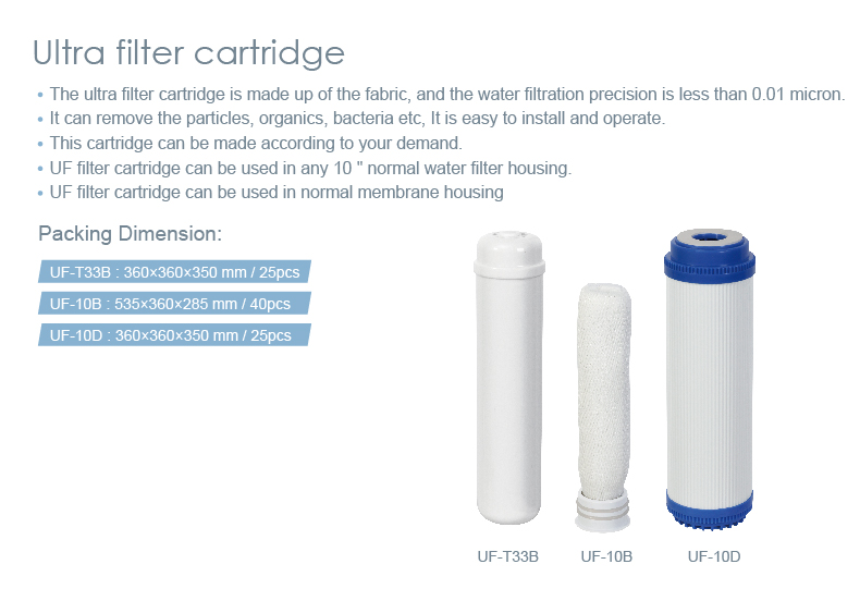 Ultra filter cartridge