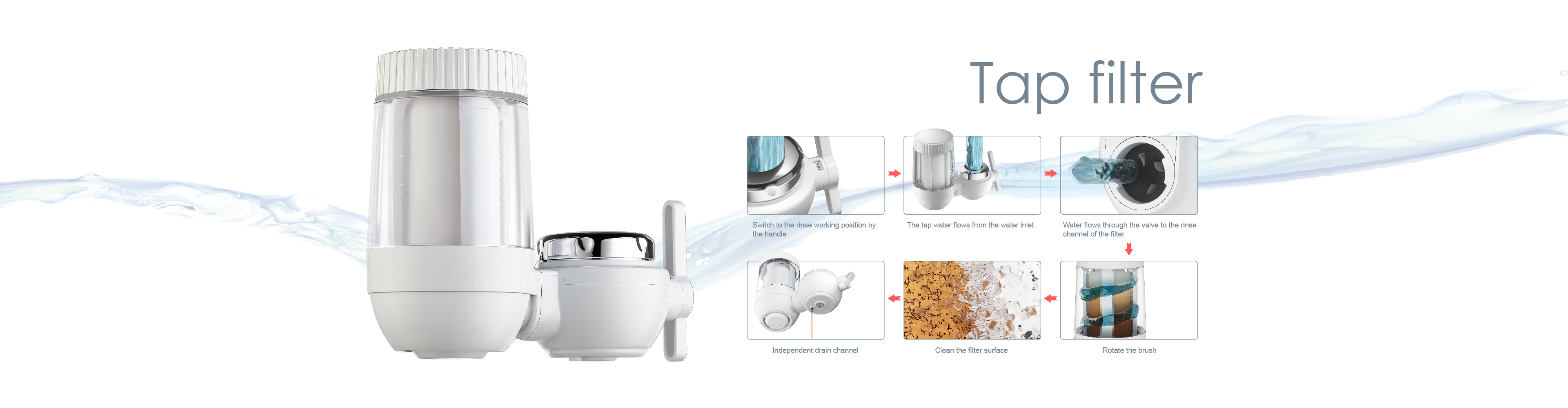 Tap Filter, Tap Filter Products, Tap Filter Manufacturers, Tap Filter ...